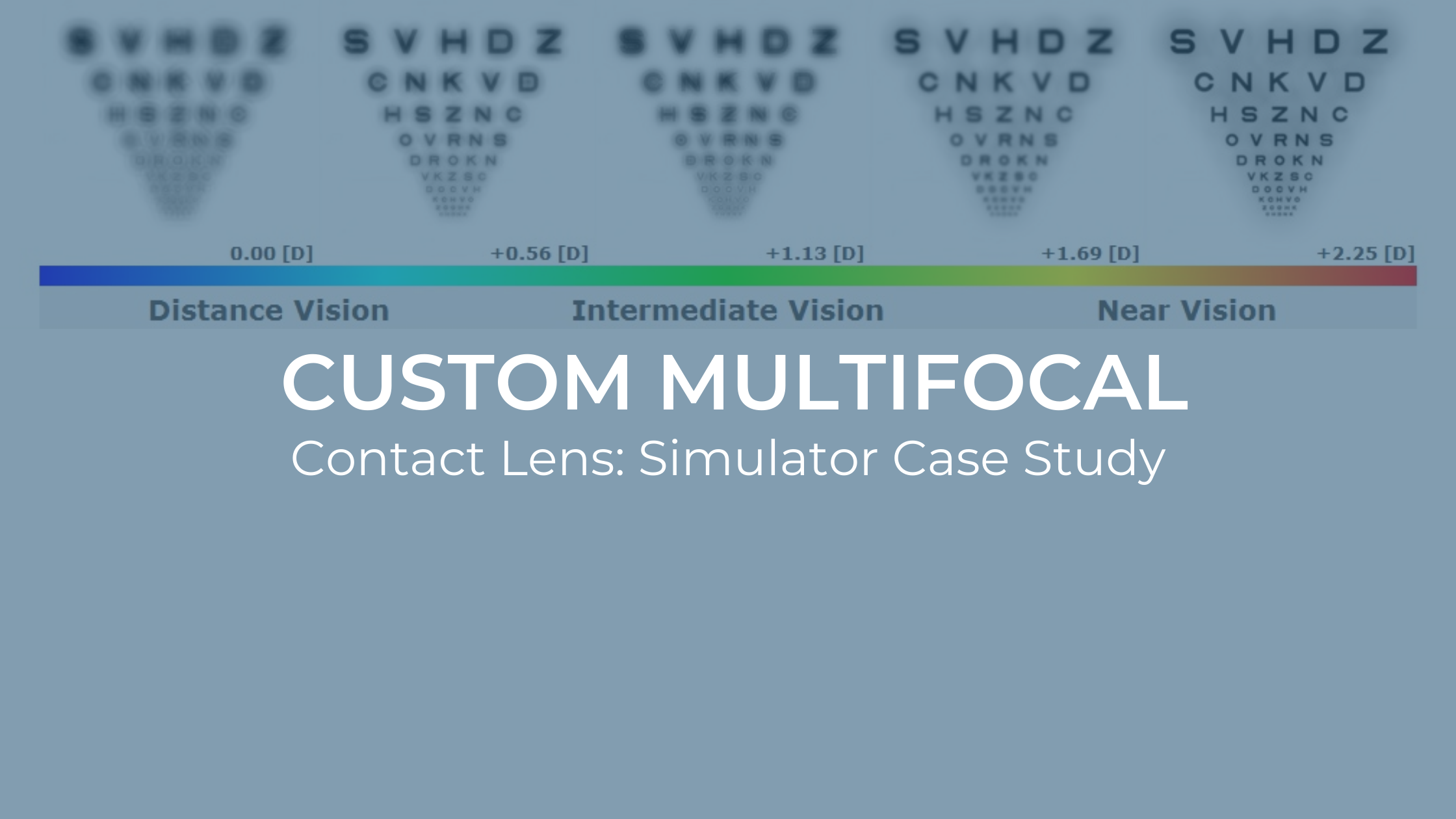 Custom Multifocal Contact Lens: Simulator Case Study